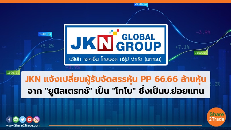 JKN แจ้งเปลี่ยนผู้รับจัดสรรหุ้น PP 66.66 ล้านหุ้น จาก"ยูนิสเตรทช์"เป็น "โทโบ"ซึ่งเป็นบ.ย่อยแทน ...